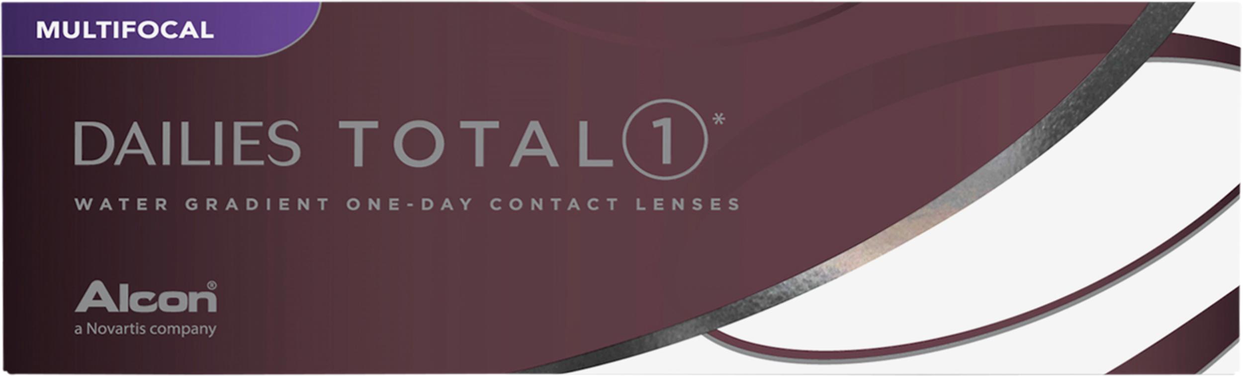 Multifocal and Bifocal Contacts | Warby Parker